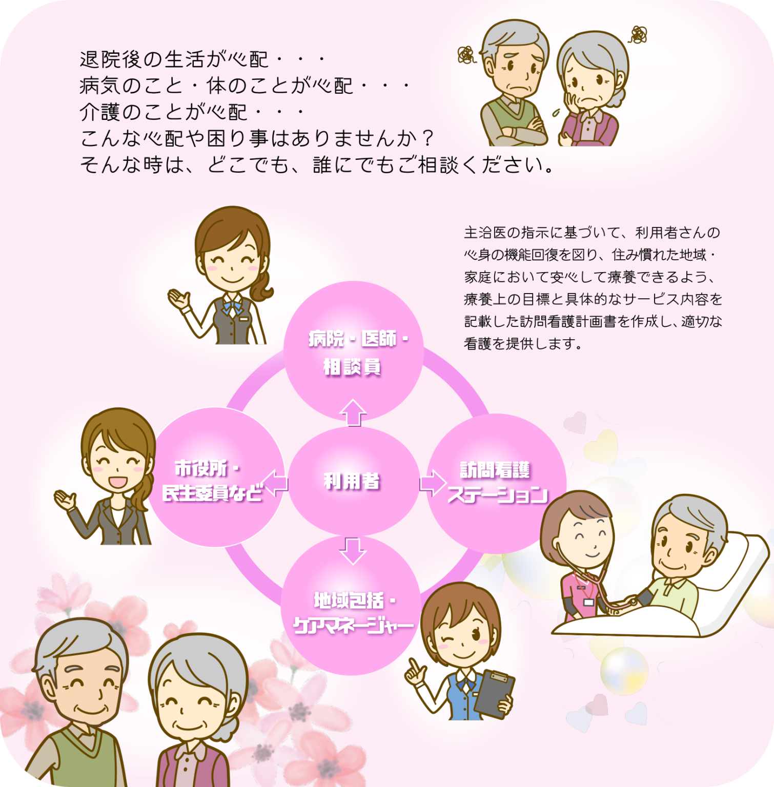 homon_illust.png | 旭ヶ丘病院